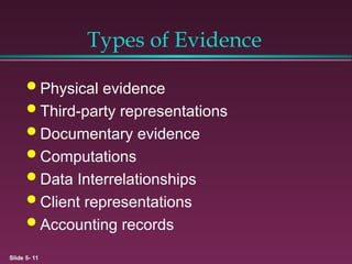 Chapter 3audit-evidence-and-documentation.ppt