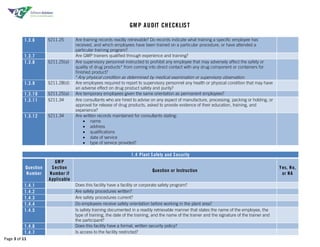 Audit-Guide-Checklist-1.pdf