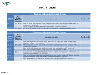 Audit-Guide-Checklist-1.pdf