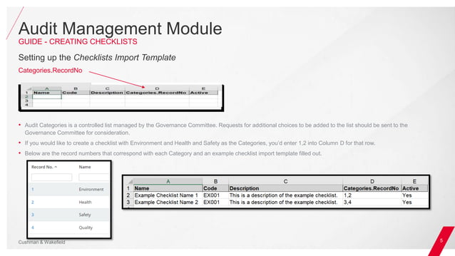 Guide to preparing Checklists | PPT