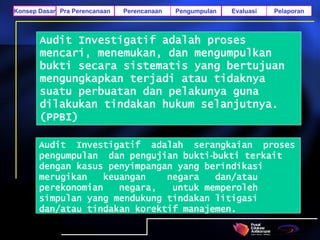 AUDIT-INVESTIGASI.pdf