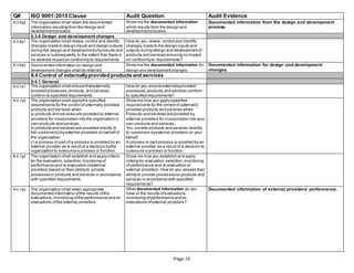 Audit iso 9001-2015-checklist- | DOCX