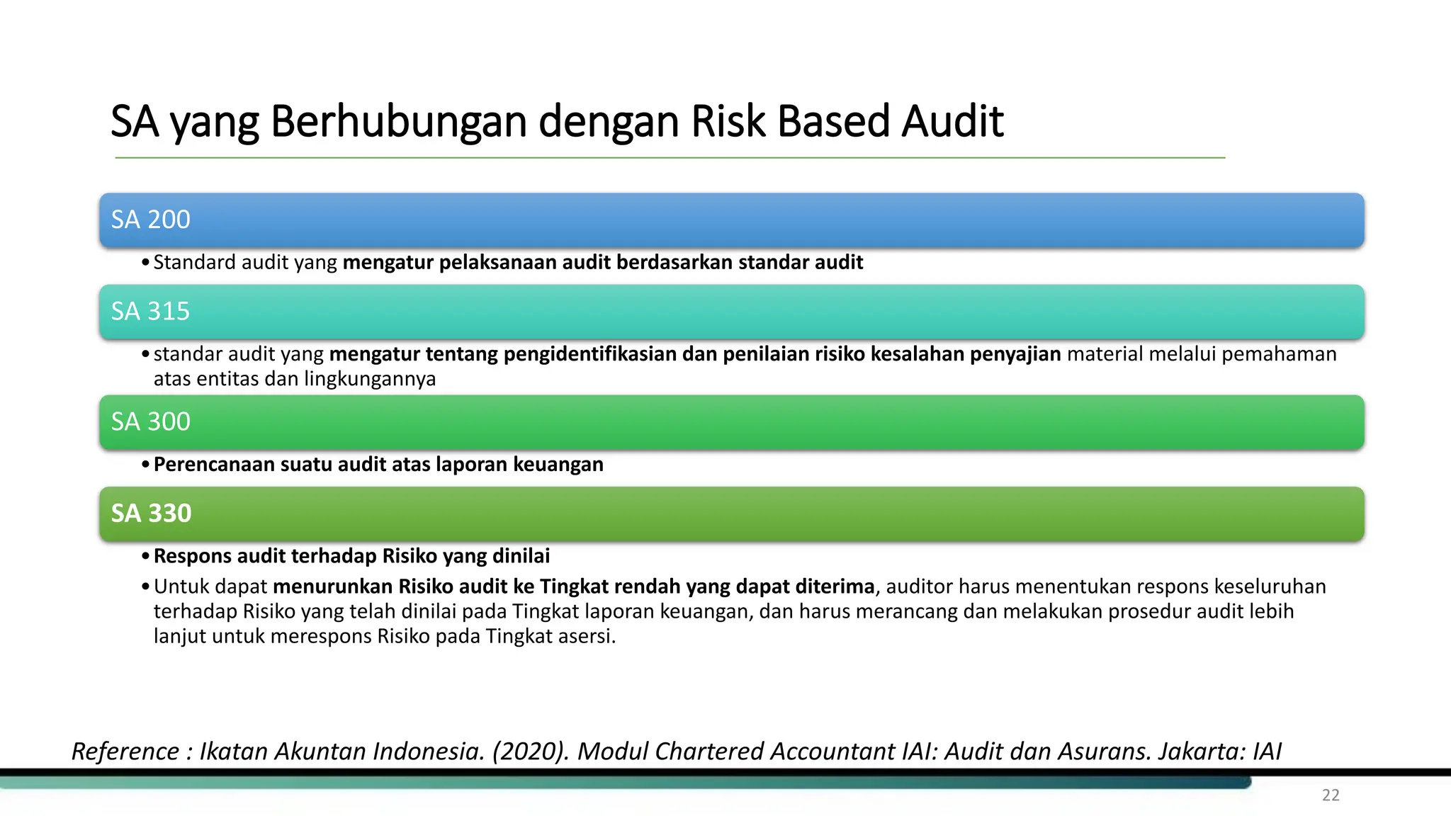 Audit-kelompok 5 langkah langkah audit berbasis risiko.pdf