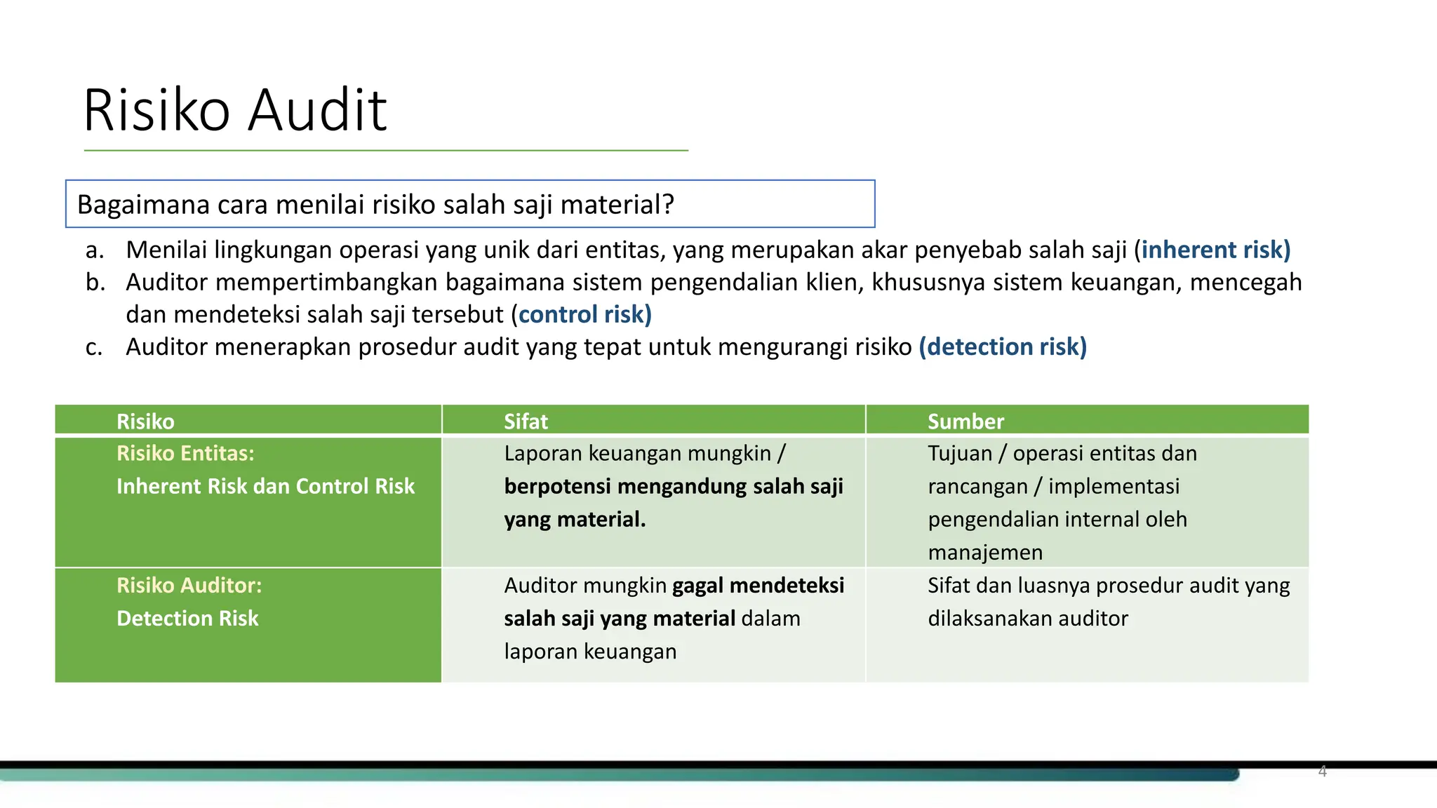 Audit-kelompok 5 langkah langkah audit berbasis risiko.pdf