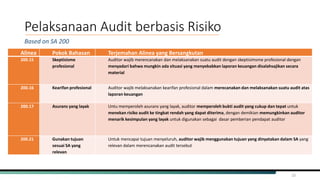 Audit-kelompok 5 langkah langkah audit berbasis risiko.pdf