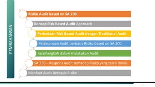 Audit-kelompok 5 langkah langkah audit berbasis risiko.pdf