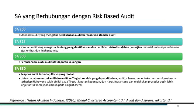 Audit-kelompok 5 langkah langkah audit berbasis risiko.pdf