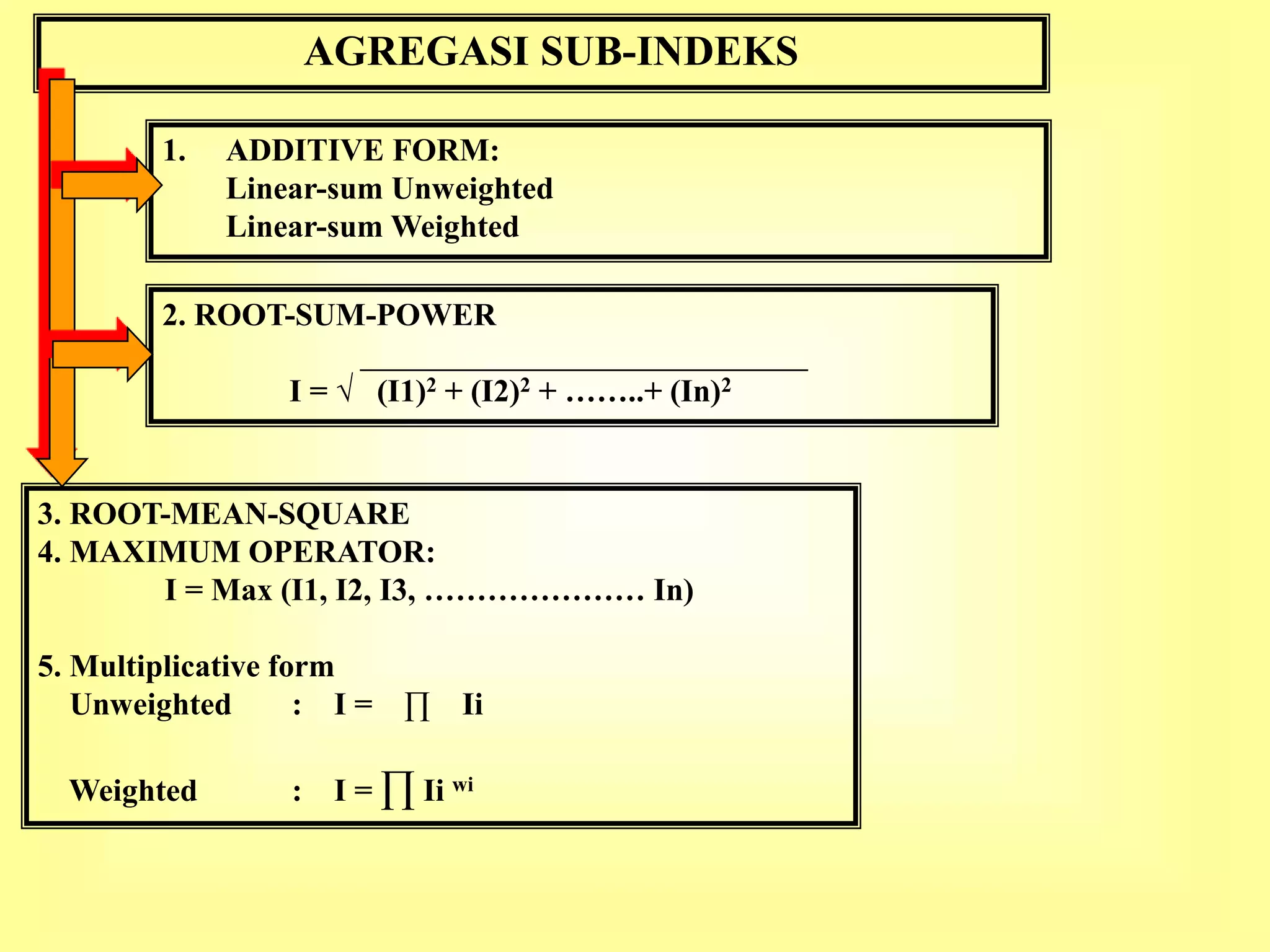 AUDIT-LINGKUNGAN1.ppt