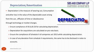 Audit of Fixed Assets | PDF