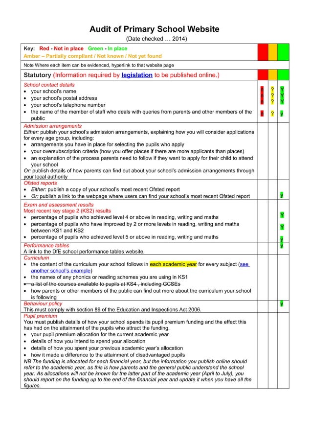 Audit of-primary-school-website-rag-check-list-template (1) | DOC
