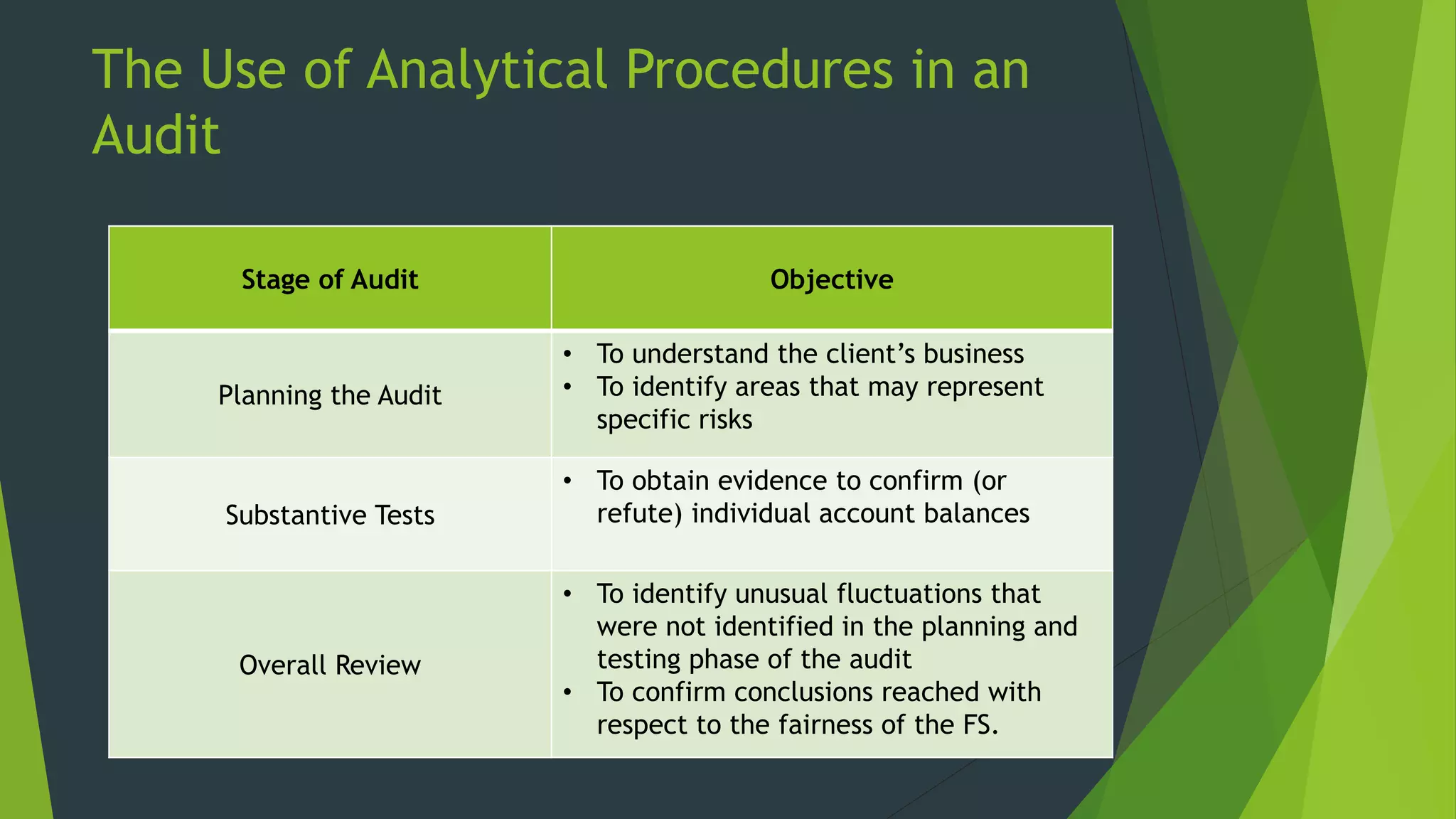 AUDIT-PLANNING.pptx