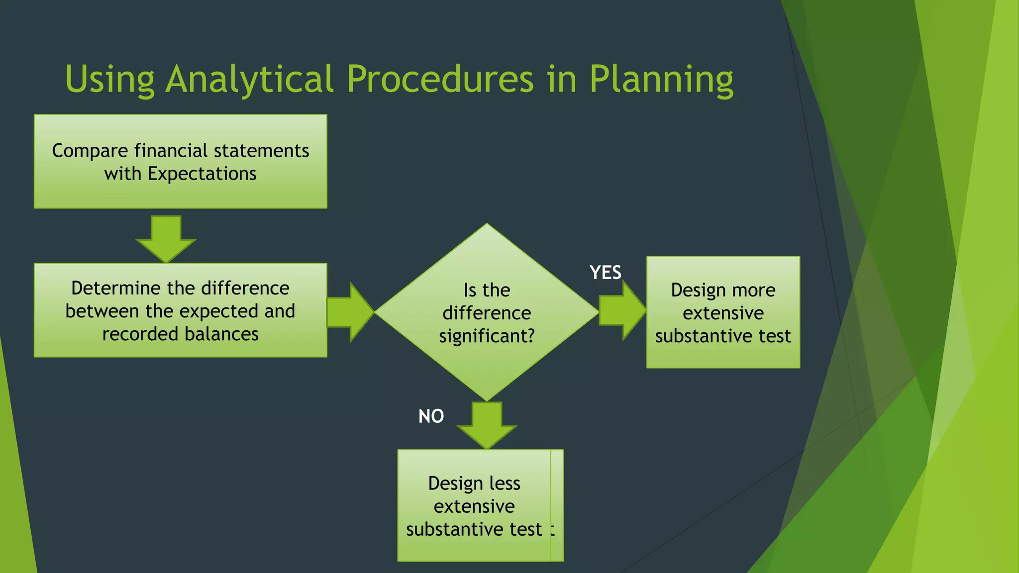 AUDIT-PLANNING.pptx
