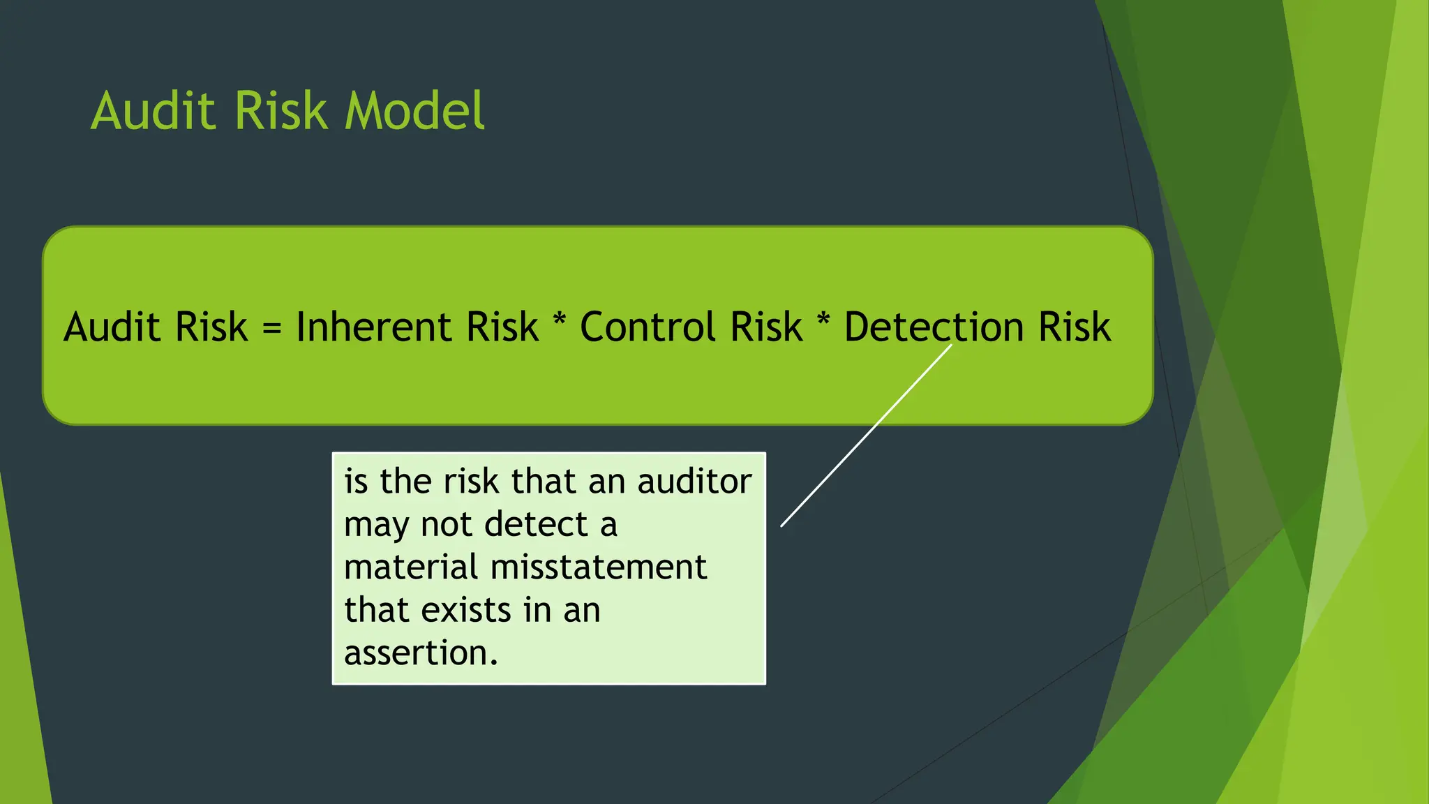 audit-planning,steps in the planning,importance and materiality | PPTX