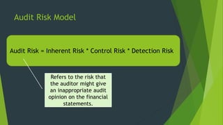 audit-planning,steps in the planning,importance and materiality | PPTX ...