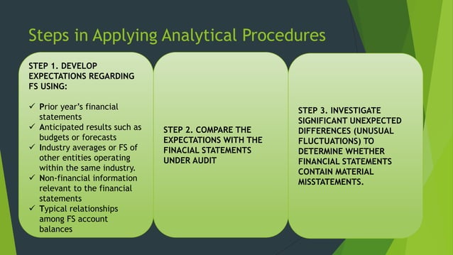 audit-planning,steps in the planning,importance and materiality | PPTX | Business Accounting ...