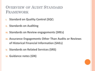 Audit-Report-Reporting-SW.pdf