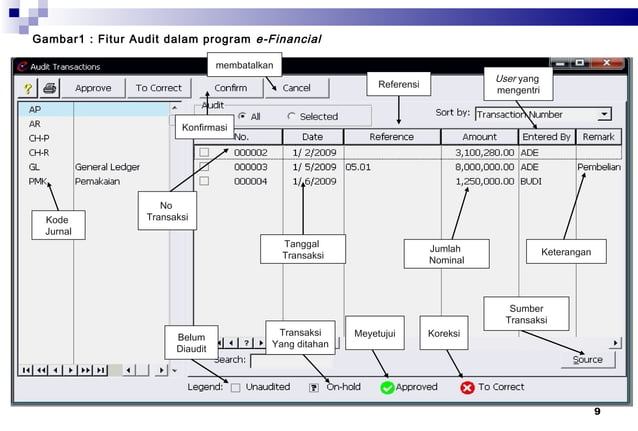 Audit Sistem Informasi Akuntansi Keuangan dg software e-solution ...