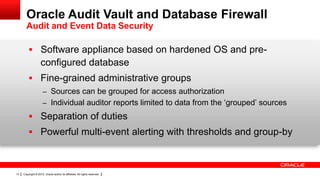 Introducing Oracle Audit Vault and Database Firewall | PPTX
