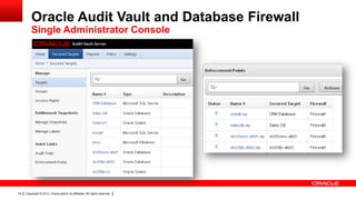 Introducing Oracle Audit Vault and Database Firewall | PPTX