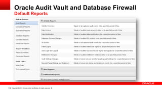 Introducing Oracle Audit Vault and Database Firewall | PPTX