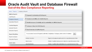 Introducing Oracle Audit Vault and Database Firewall | PPTX