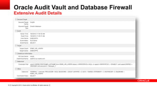 Introducing Oracle Audit Vault and Database Firewall | PPTX