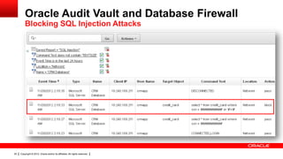 Introducing Oracle Audit Vault and Database Firewall | PPTX