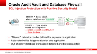 Introducing Oracle Audit Vault and Database Firewall | PPTX