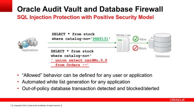 Introducing Oracle Audit Vault and Database Firewall | PPTX