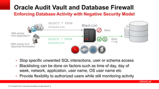 Introducing Oracle Audit Vault and Database Firewall | PPTX