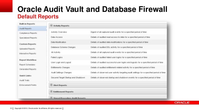 Introducing Oracle Audit Vault And Database Firewall