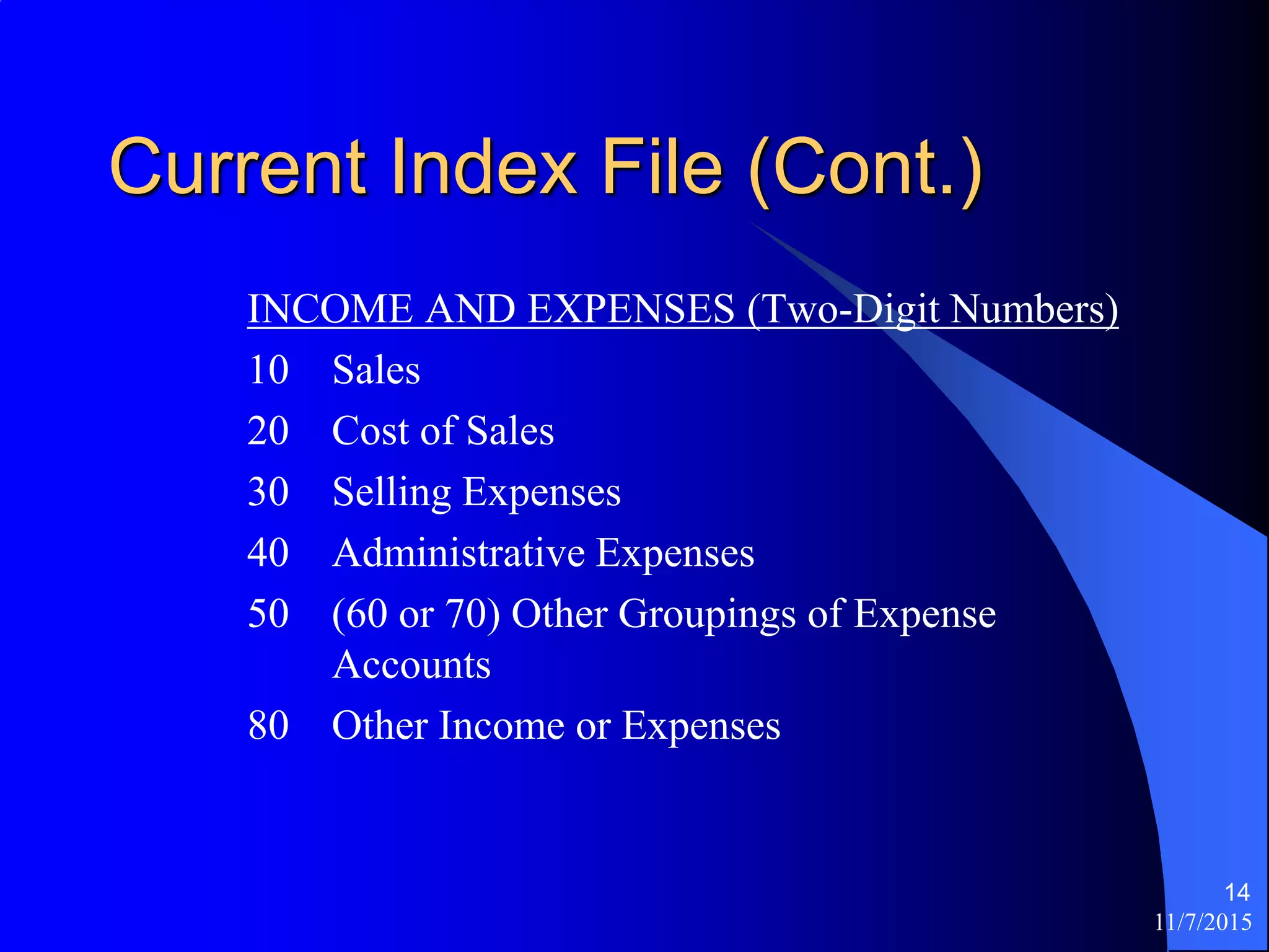 Audit working-papers | PPTX