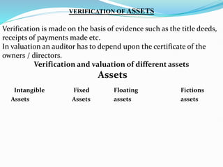 auditing notes for undergraduate students | PPTX