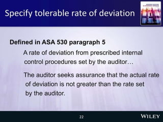 Auditing principle and practice 2 chapter 2 ppt | PPTX