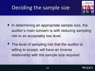 Auditing principle and practice 2 chapter 2 ppt | PPTX