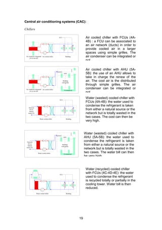 Auditac tg3 system recognition for field visit | PDF | Home Appliances ...