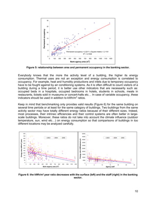 Auditac tg7 benchmarking guide for ac based on elec bills | PDF