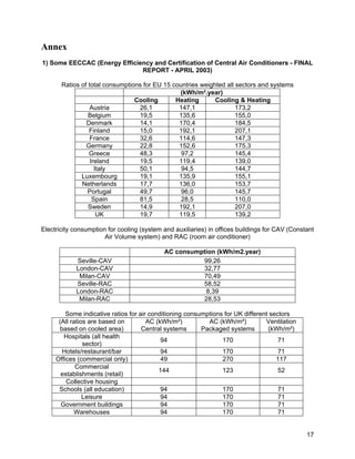 Auditac tg7 benchmarking guide for ac based on elec bills | PDF