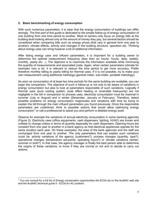 Auditac tg7 benchmarking guide for ac based on elec bills | PDF