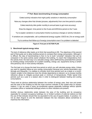 Auditac tg7 benchmarking guide for ac based on elec bills | PDF