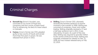 Audit and Assurance Presentation.pptx | Business Accounting & Finance ...