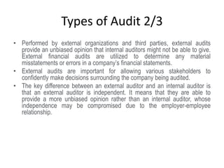 Audit and Corporate Governance Unit I.ppt