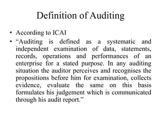 Audit and Corporate Governance Unit I.ppt