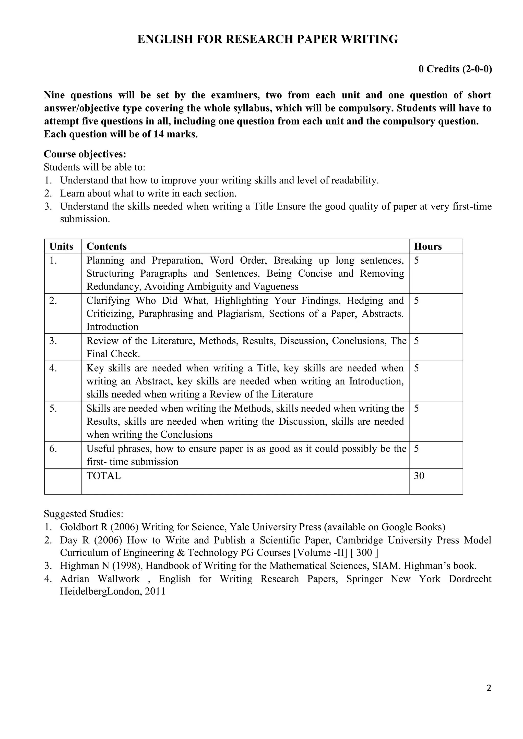 Audit and Open courses syllabus and scheme_170821.docx