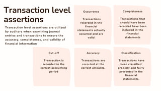 Audit Assertions.pdf