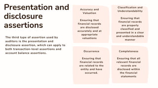 Audit Assertions.pdf