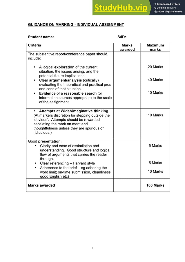 Audit Assignment | PDF