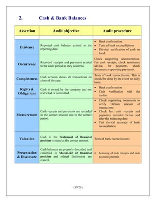 Audit & Assurance | DOC