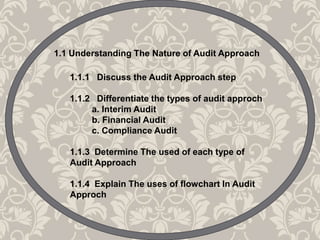 Audit bab1 sem 6- Audit Approach | PPTX