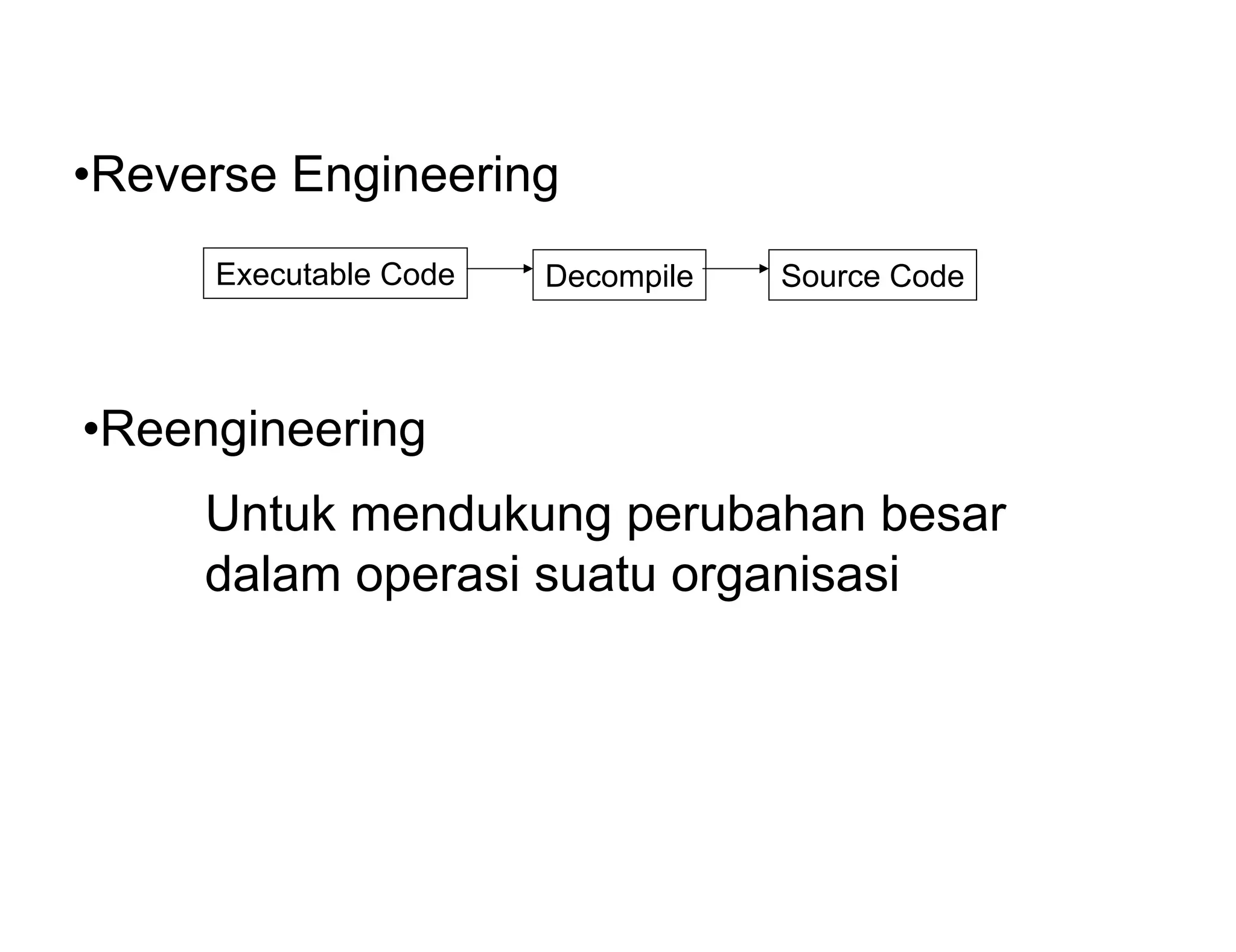 Audit berbasis informasi dan teknologi | PDF